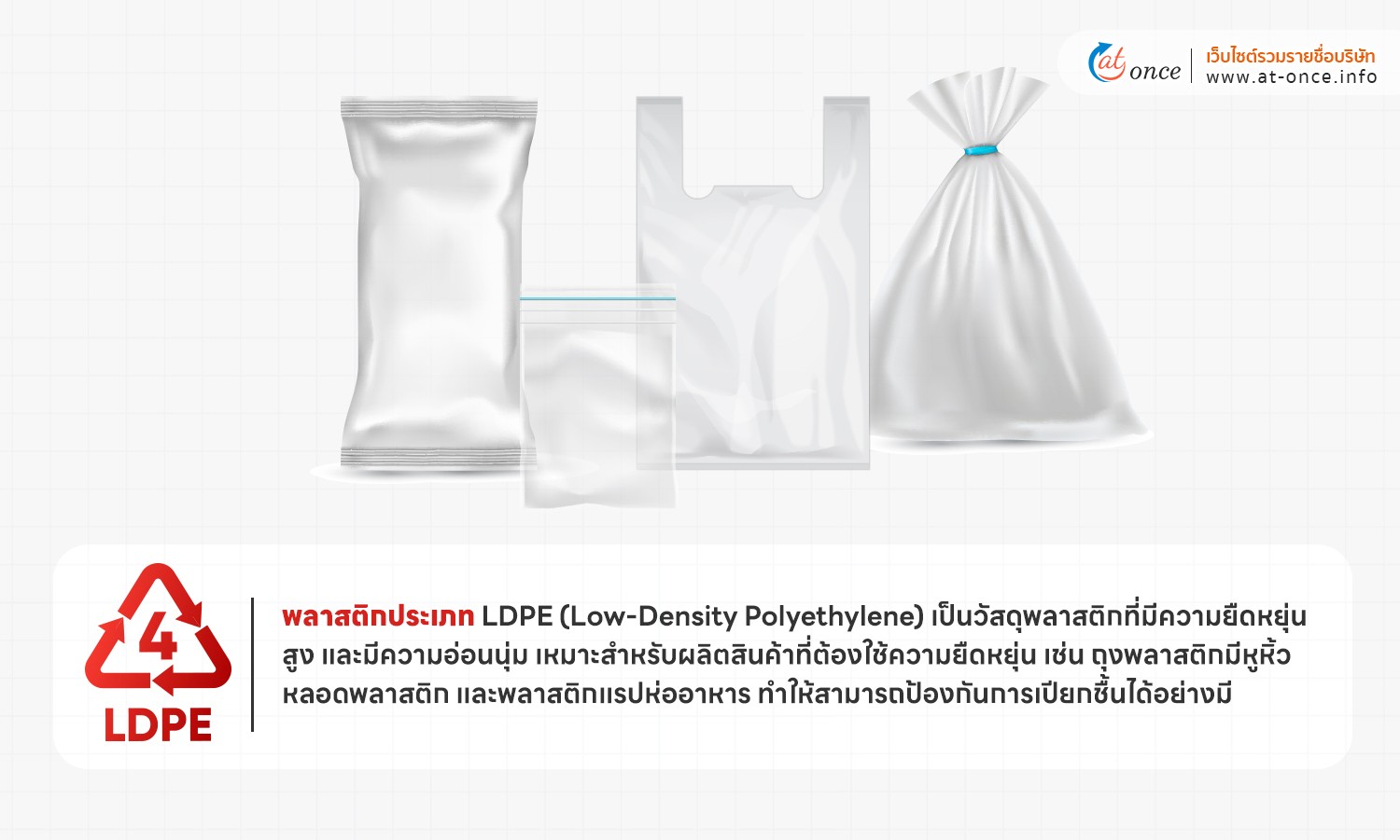 7 สัญลักษณ์ในขวดพลาสติก ที่ช่วยให้คุณคัดแยกขยะได้ง่ายขึ้น - At-Once