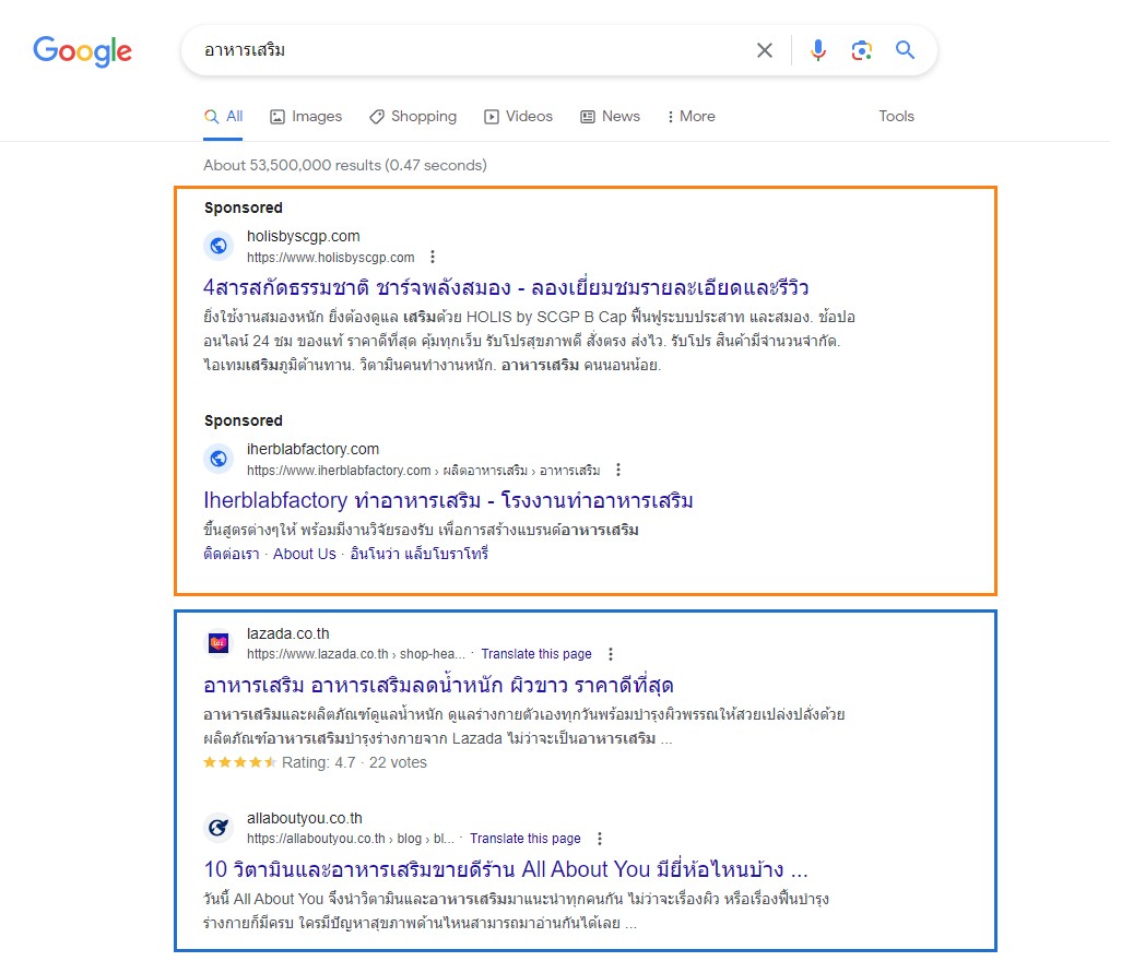 ไขความลับ การทำ Google SEM ที่ดีและมีประสิทธิภาพ - At-Once